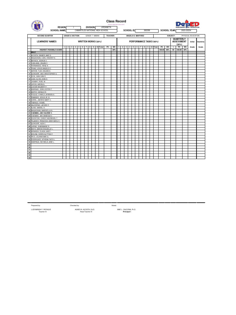 7 Mabini Mapeh P.E | PDF