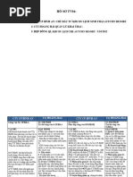 LS3 Đề ôn thi | PDF