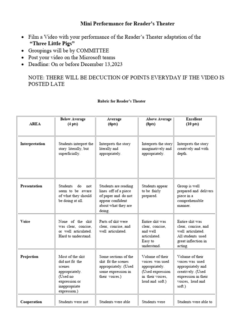 Reader’s Theater Video Performance Guide | PDF | Human Communication