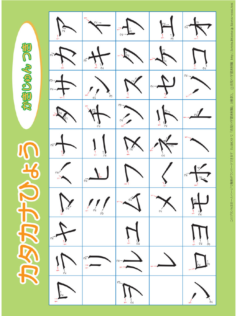 Katakana Stroke Order Chart | PDF