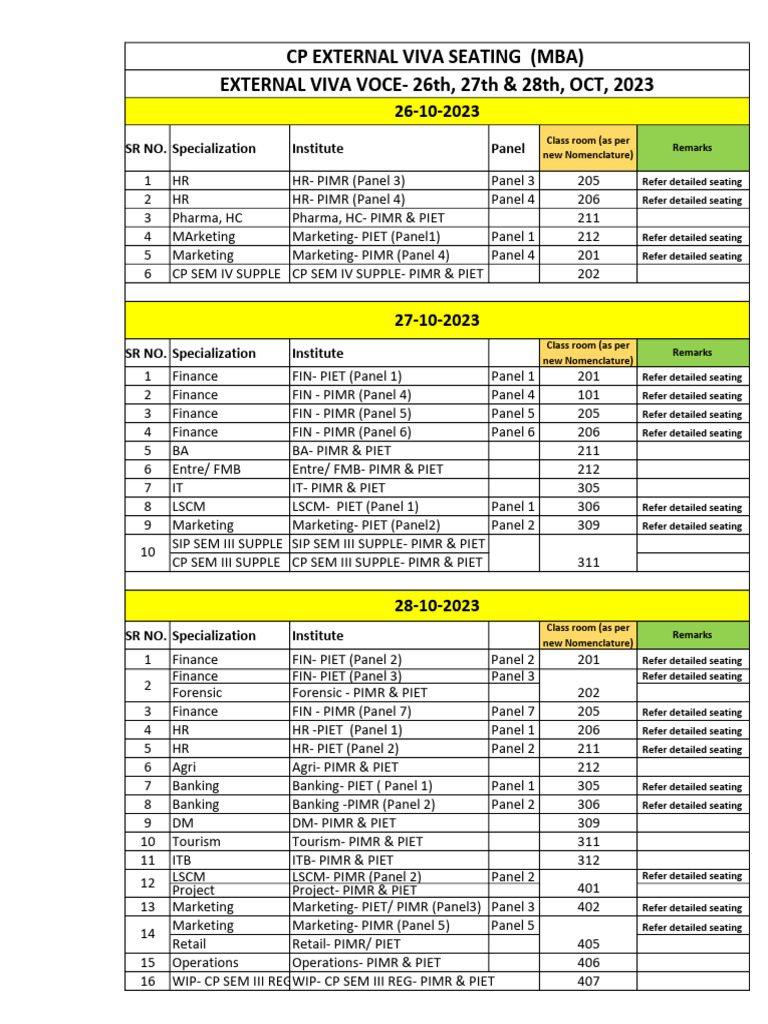 CP_VIVA_Seating_Students | PDF | Marketing | Market (Economics) CP_VIVA_Seating_Students | PDF | Marketing | Market (Economics)