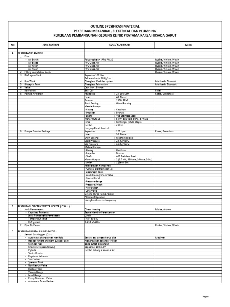 03 Outline Spek Mep | PDF