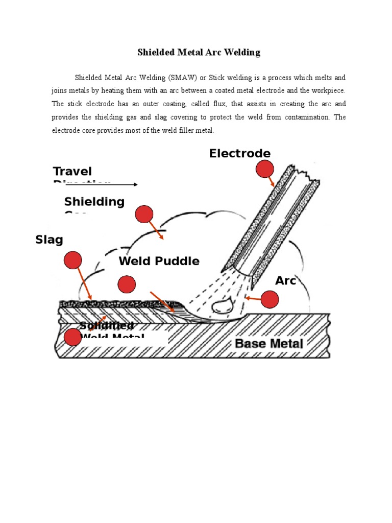 Shielded Metal Arc Welding 2 | PDF | Welding | Construction