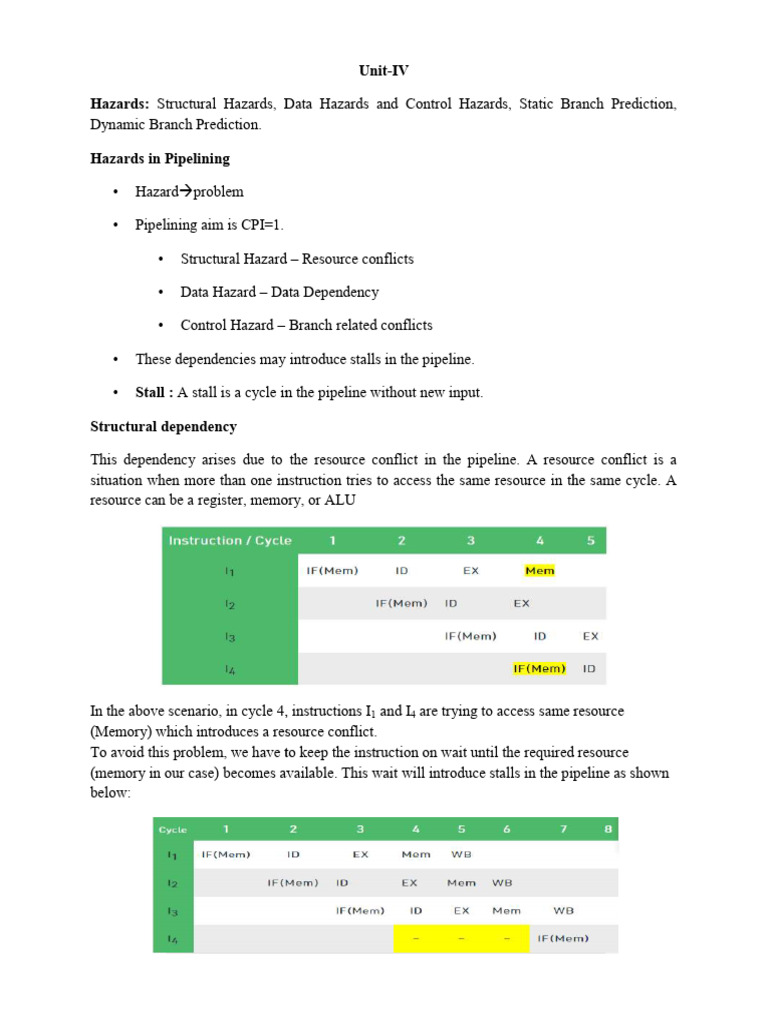Unit_IV_material_part_2_1704950984185 | PDF | Computer Architecture | Computer Engineering