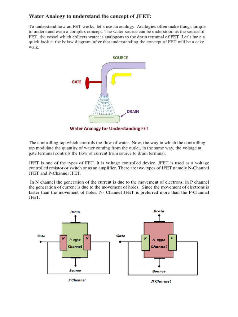 JFET Explained: Water Analogy & Types | PDF | Field Effect Transistor ...