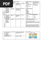 Cuemath | PDF | Exponentiation | Worksheet