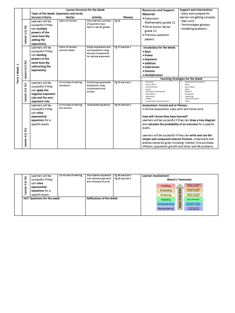 4 G11 Math T1 W1 Lessons Planning | PDF | Exponentiation | Multiplication