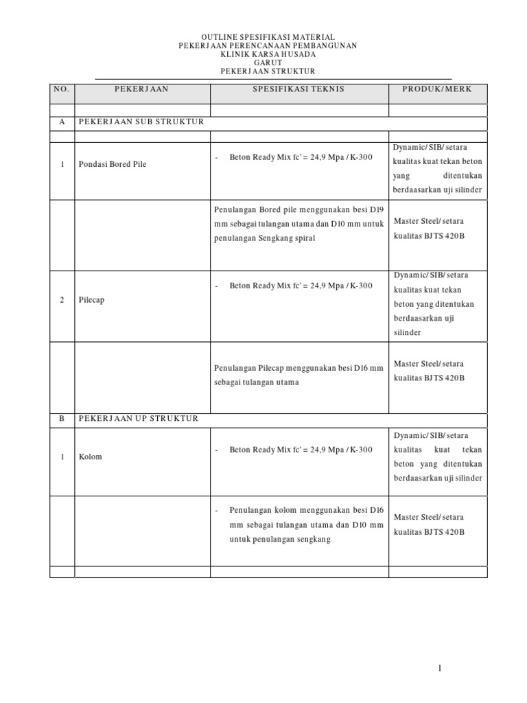 02 Outline Spec Struktur Pdf
