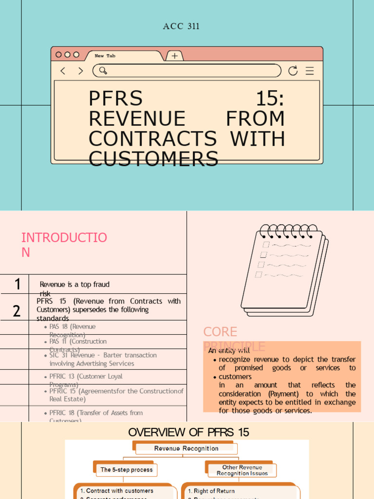 ACC 311 Module 4 - PFRS 15 Revenue From Contracts With Customers 1 ...