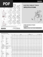 Trelleborg Tire and Wheel Solutions | PDF | Tire | Wheel