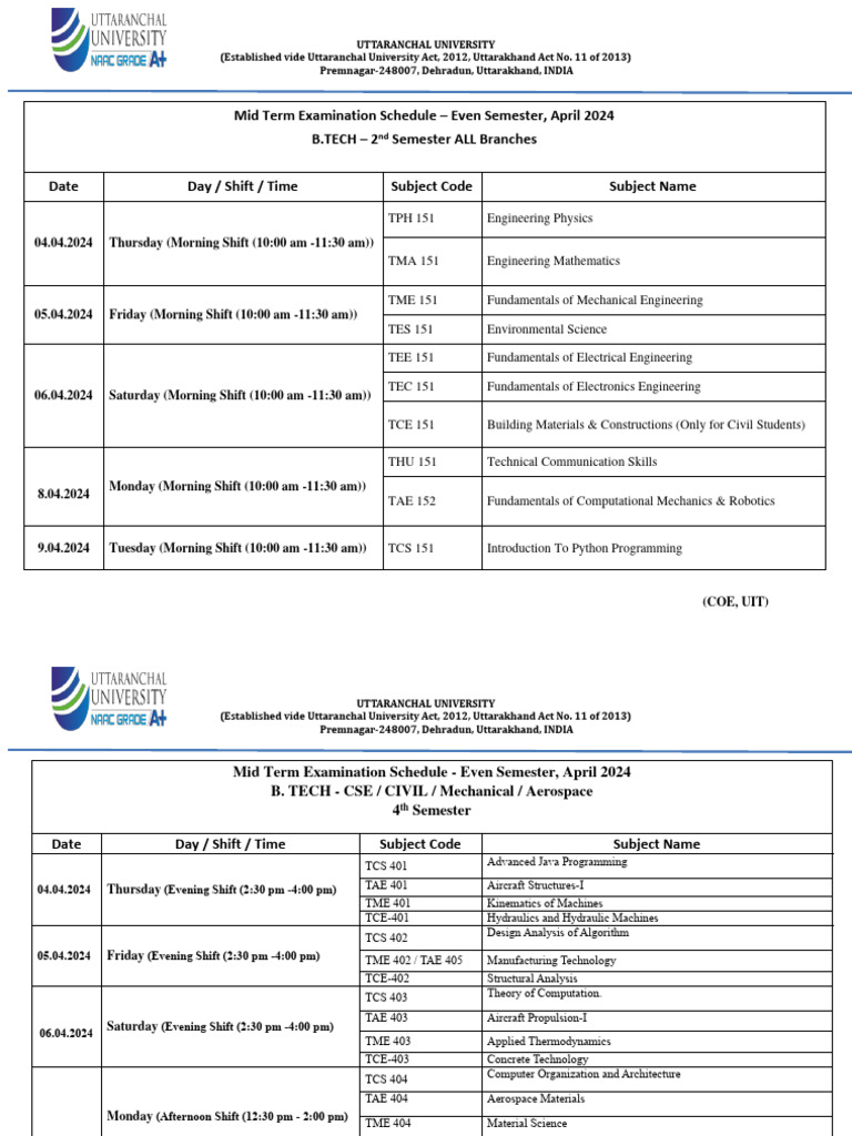 Final Schedule (Mid Term Examination April 2024) | PDF | Engineering | Cloud Computing