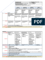 2024-2025-Sned Class-Program | PDF | Public Administration | Philippines