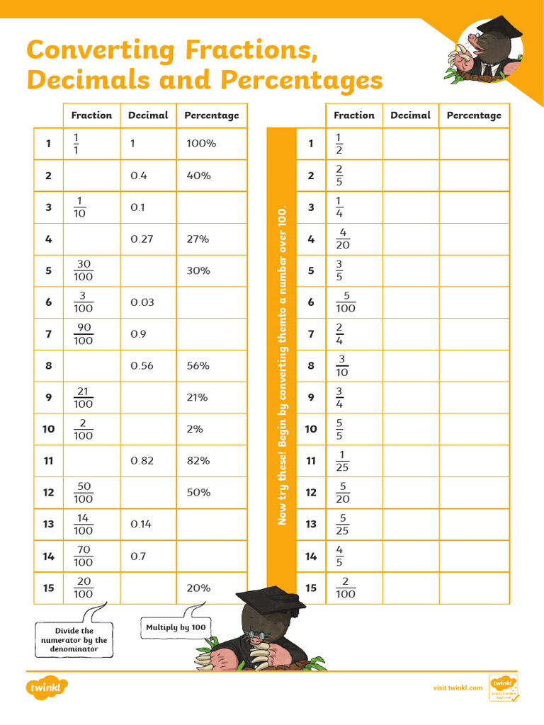 Convert Fractions, Decimals, Percentages | PDF | Mathematical Objects | Lexicology