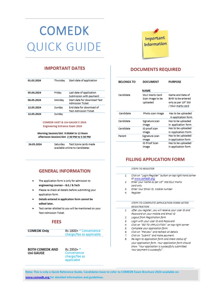 Comedk 2024 Quick Guide | PDF