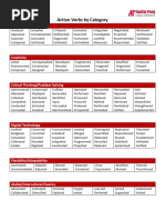 Harvard Action Verbs for Resumes | PDF | Cognition | Cognitive Science