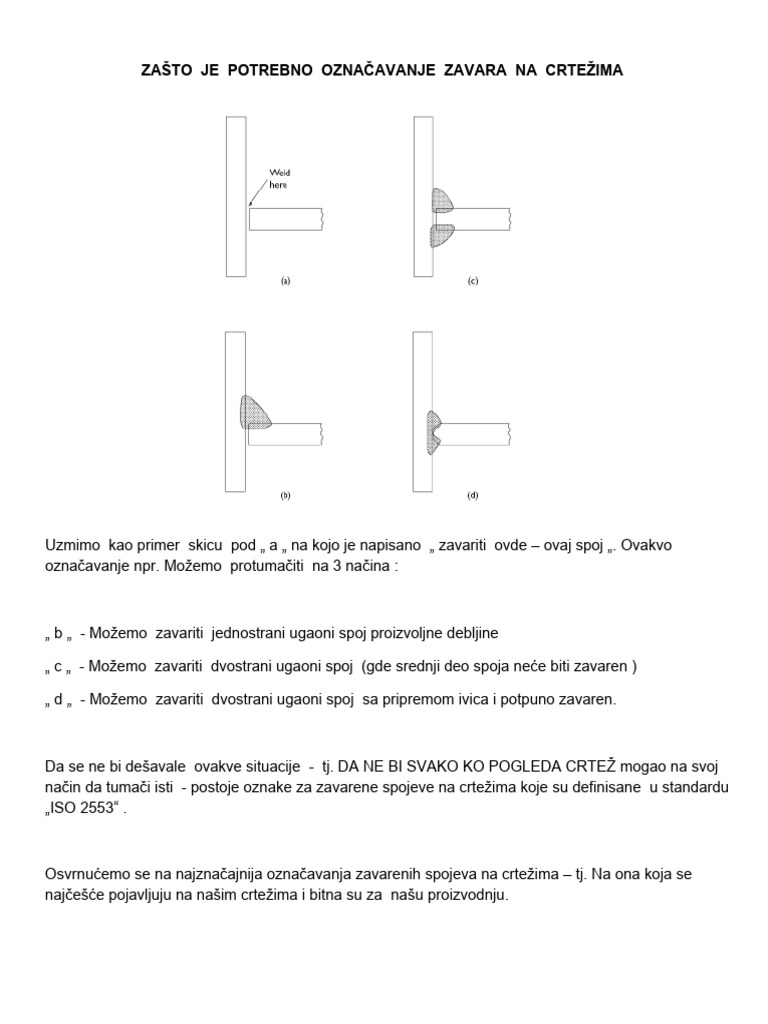 Zavarivanje - SIMBOLI | PDF