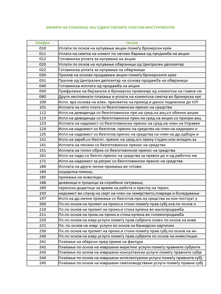 Sifri Za Plakanje | PDF