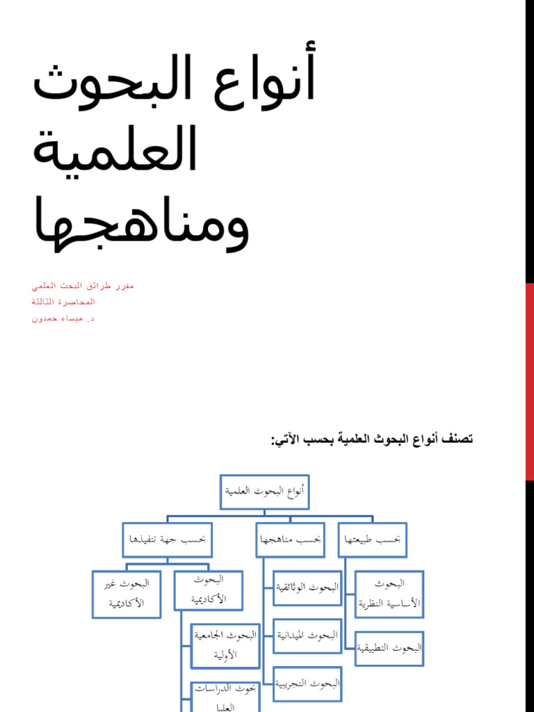 م 3 انواع البحوث العلمية ومناهجها م 3 2022 Pdf