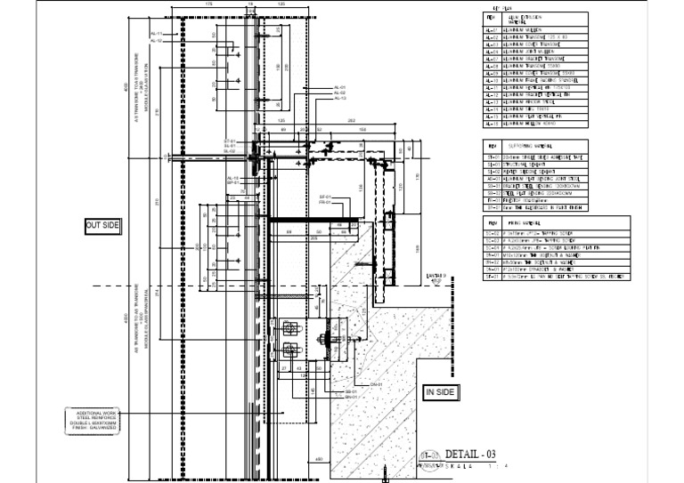 DETAIL STOOL PARAPET | PDF