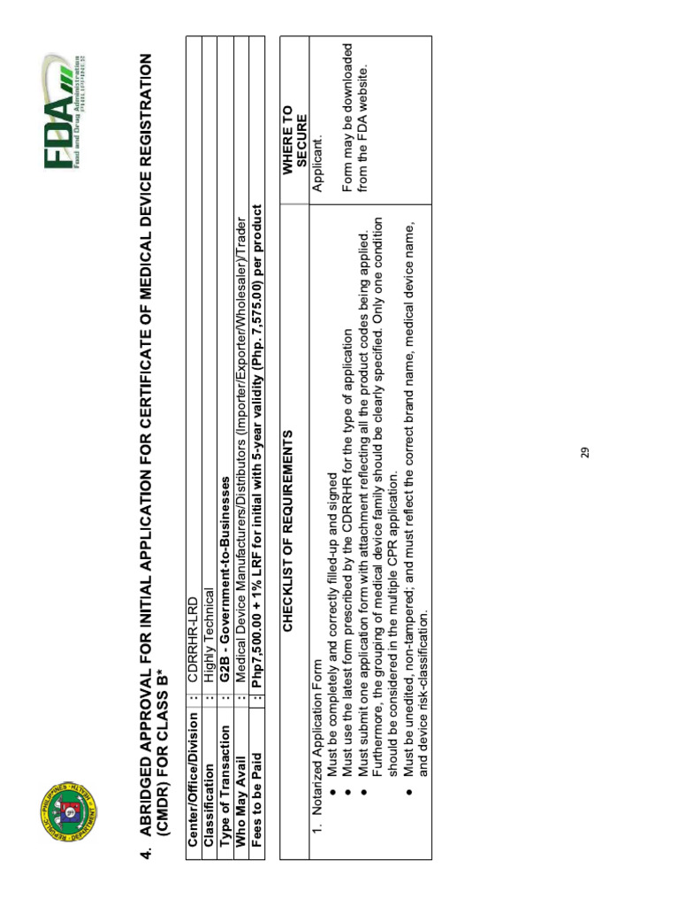 ABRIDGED CMDR (Class B) - CDRRHR-LRD-JUNE 2023 | PDF