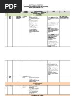 Abb Type-2 Coordination Table | PDF | Fuse (Electrical) | Physical ...