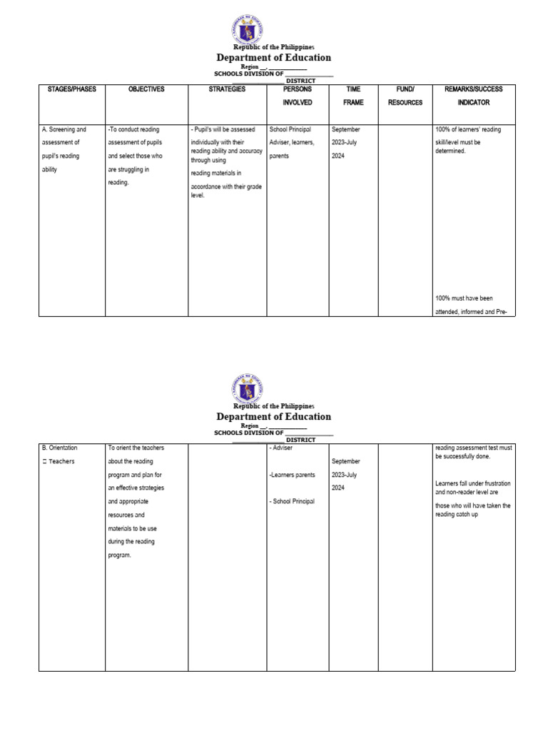 STAGES | PDF | Fluency | Behavior Modification