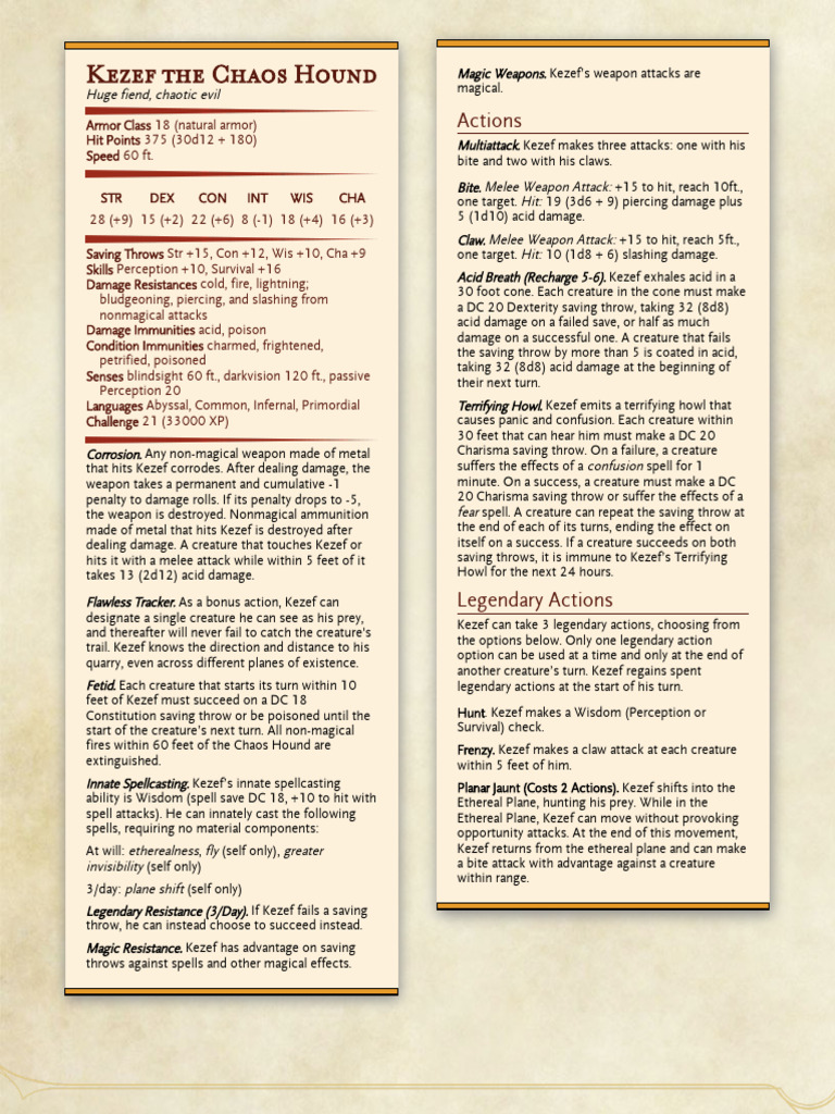 Kezef The Chaos Hound - The Homebrewery | PDF