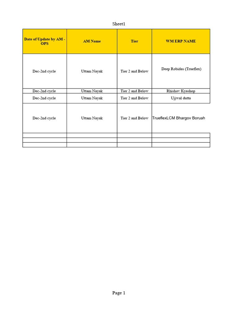 DergaonHub DGN PDF | PDF