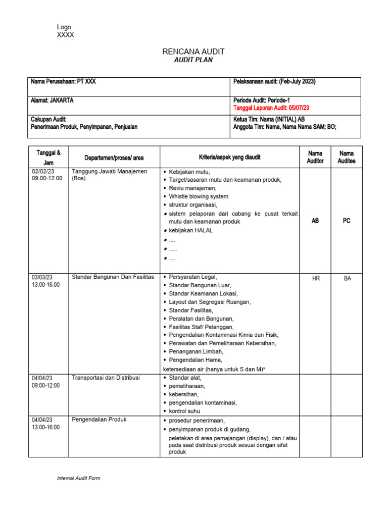 Audit PLAN - Sample | PDF