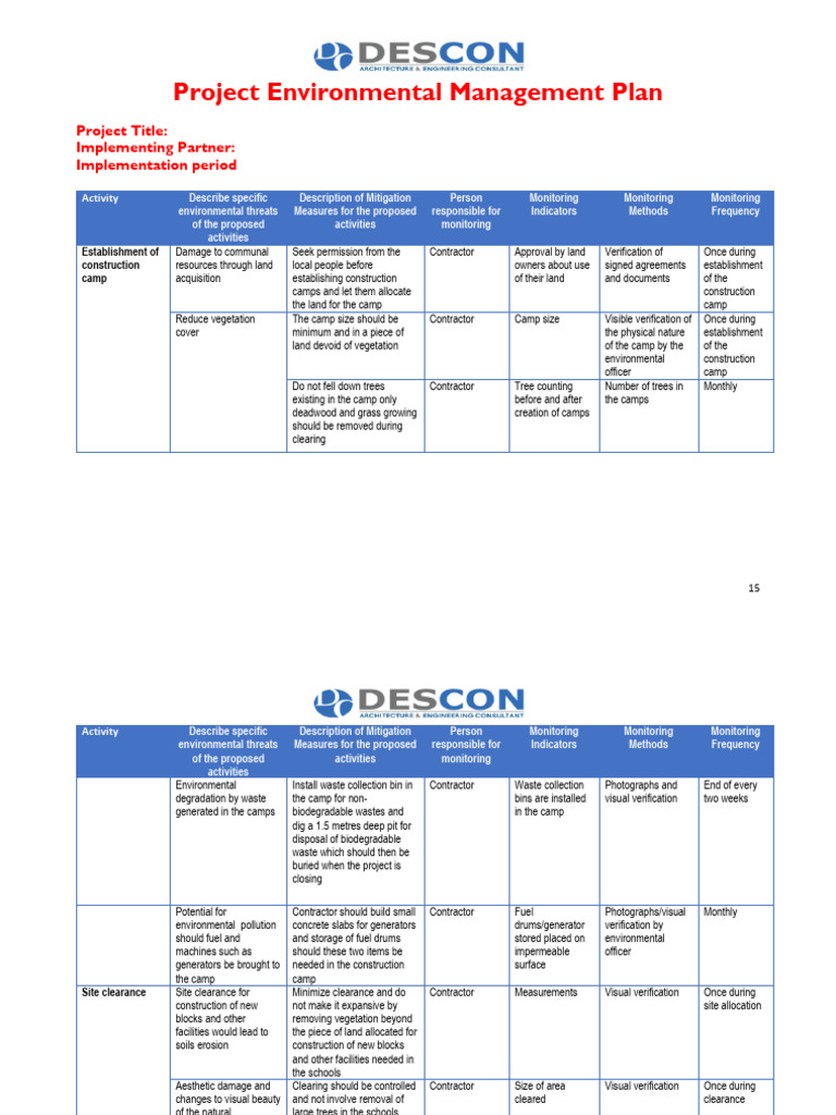 Project Environmental Management Plan | Download Free PDF | Borehole | Deforestation