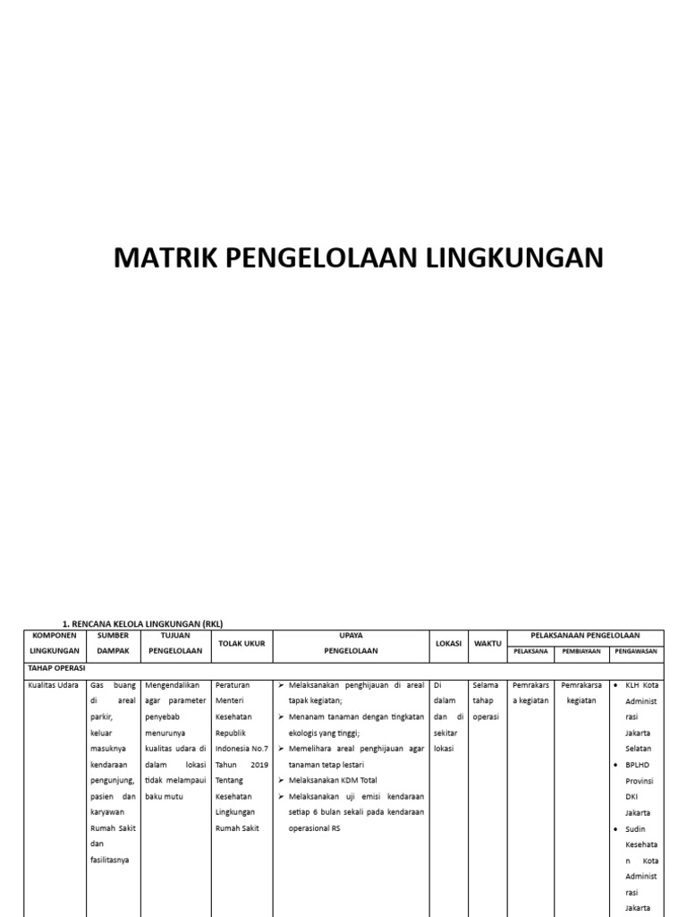 RKL-RPL Kualitas Udara Ambien Semester 2 Tahun 2023 | PDF