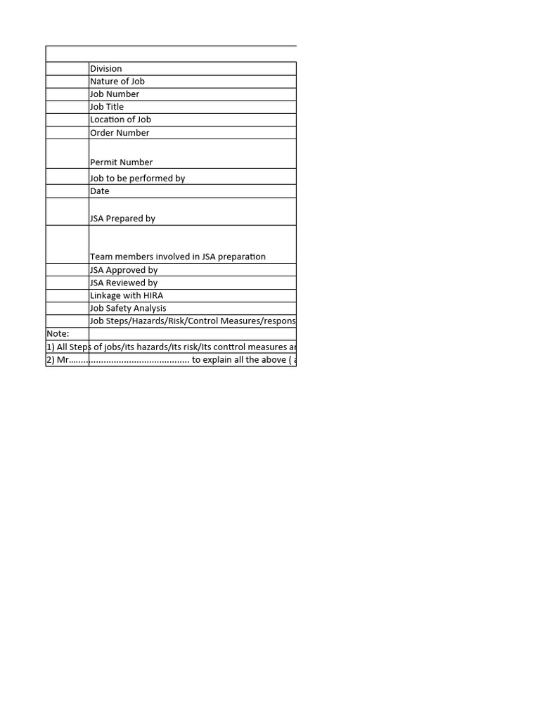 JSA Format | PDF | Public Safety | Systems Thinking