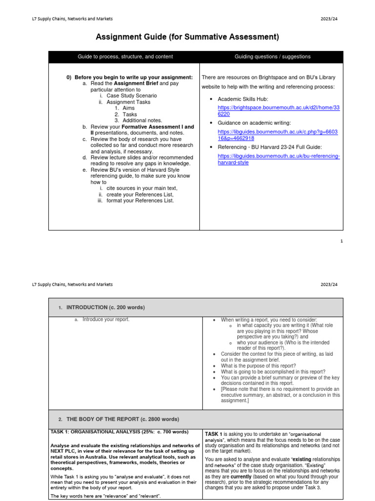 L7 SCNM Assignment Guide 2024 | PDF | Franchising | Market (Economics)