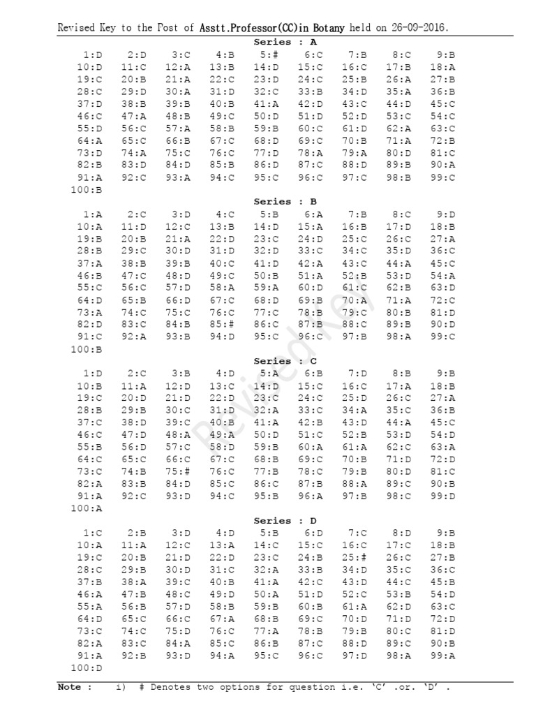 Revised Answer Keys for Asst. Professor Exams 2016 | PDF | Art