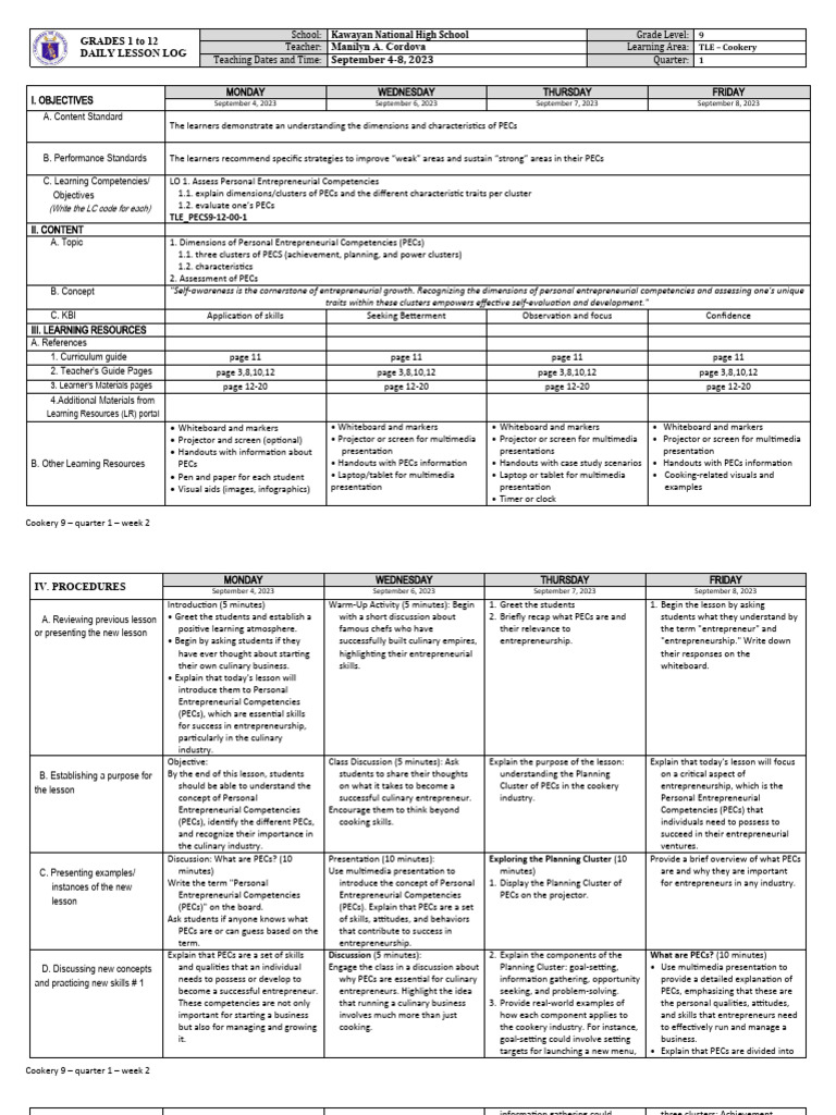 G9-DLL-TLE-Q1-week 2 | PDF | Entrepreneurship | Learning