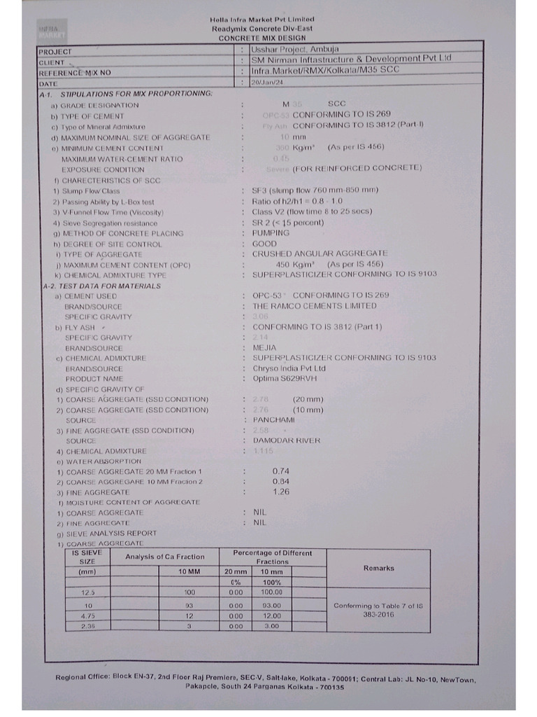 M35SCC Trial Mix Design Infra Market | PDF