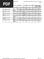 DCT Pier 2 Stack Dates Overview | PDF | Shipping Companies | Shipping