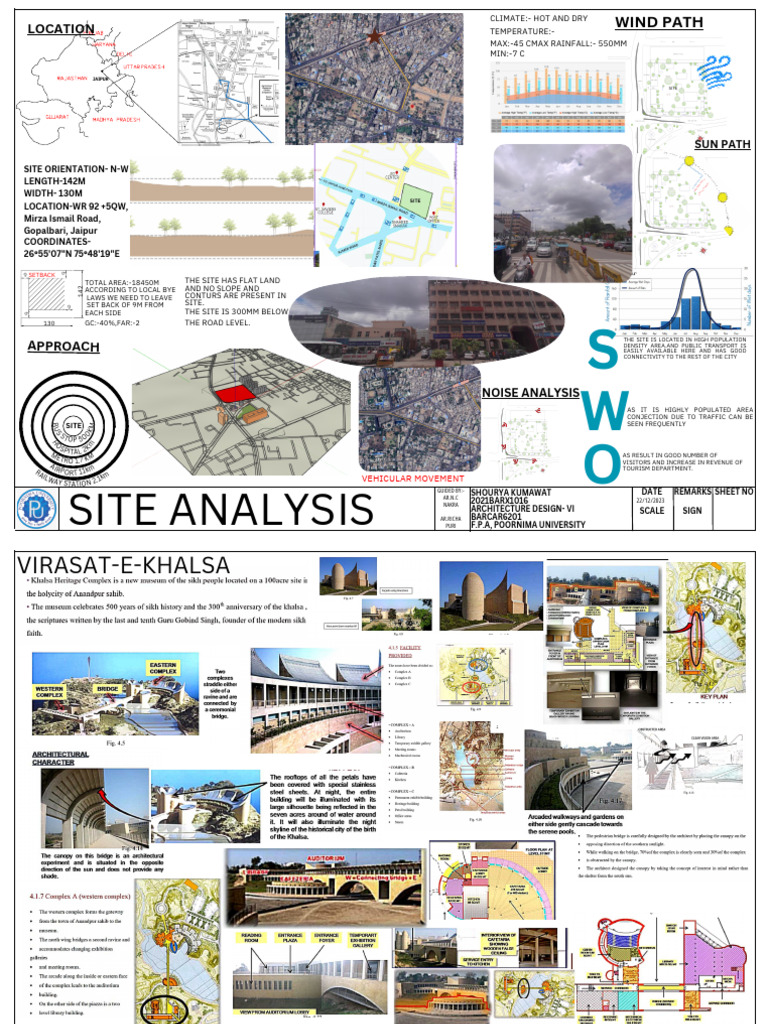SHOURYA SITE ANALYSIS (1) | PDF | Atmosphere | Climate