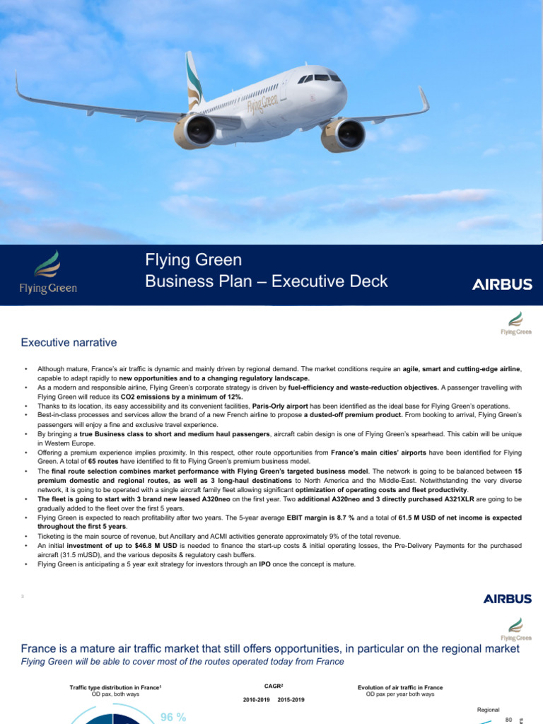 Flying Green - Executive Deck | PDF | Airlines | Business Class