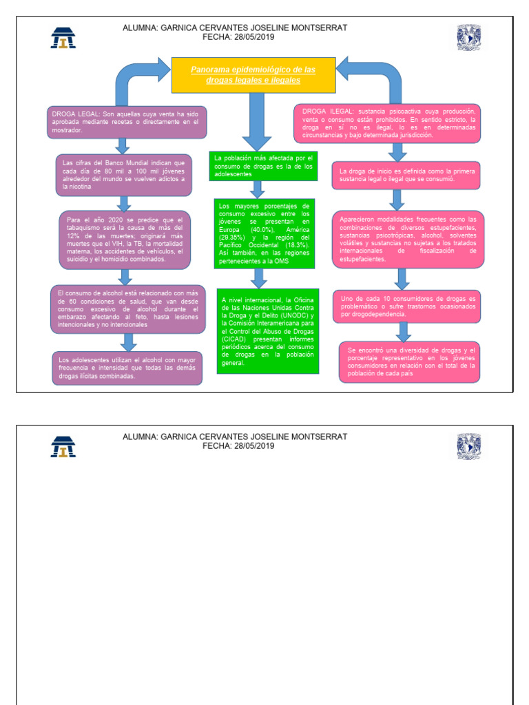 mapas adicciones | PDF | La dependencia de sustancias | Drogas