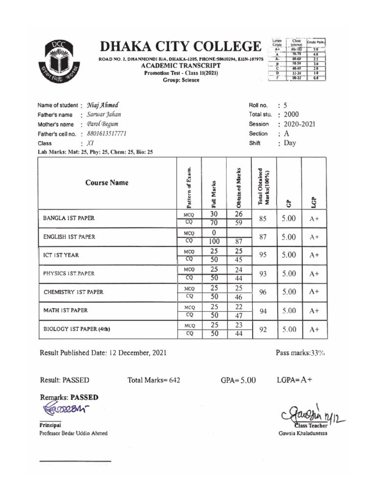 Marksheet 11 | PDF