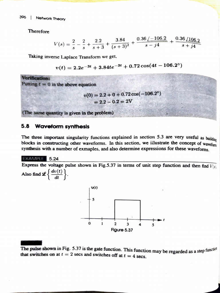 Wave Form Synthesis | PDF | Applied Mathematics | Mathematics