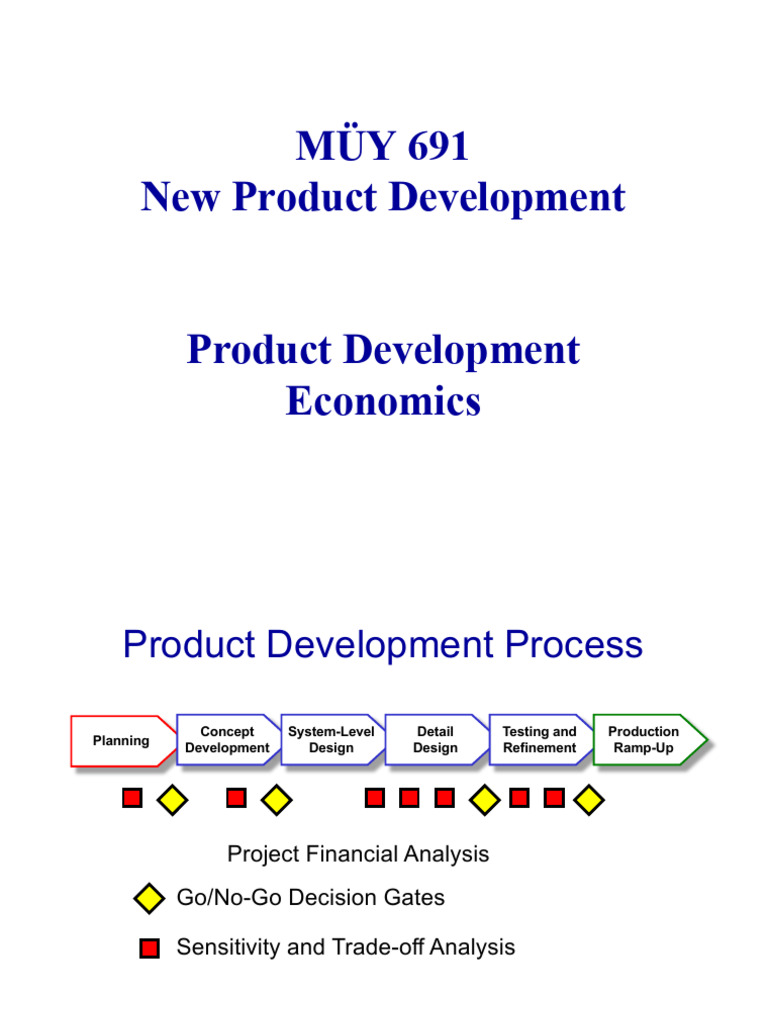 17 Product Development Economics | PDF | Net Present Value | Investing