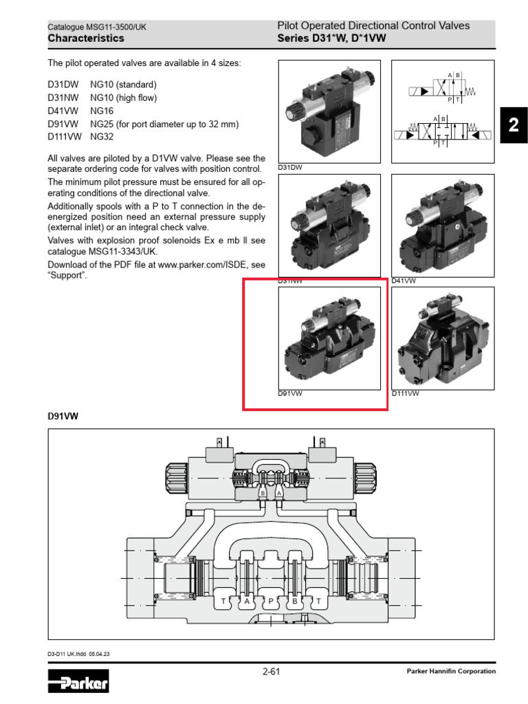 DokumentacijaSliki Na Crtezi tehnoloziCELICANAMOLN1R04041000D91VW | PDF | Valve | Electrical ...