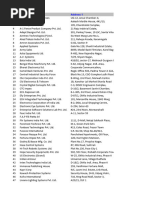 Mumbai & Navi Mumbai Pin Codes | PDF | Sports & Recreation