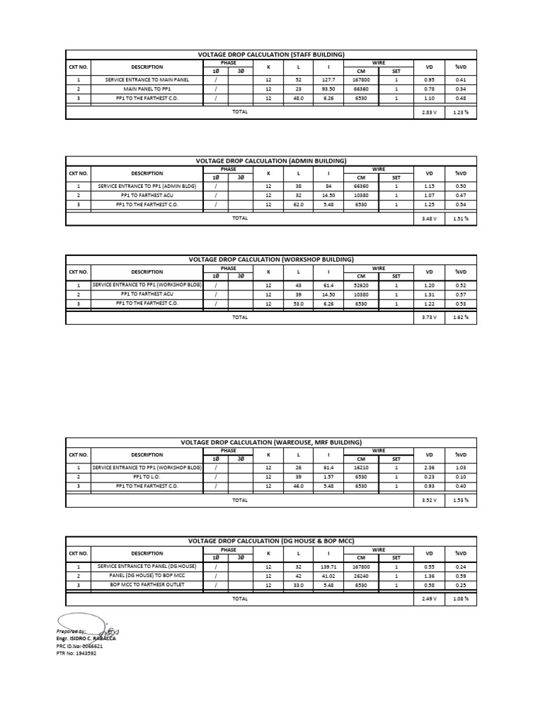 VD Calculation | PDF | Electrical Engineering | Electricity
