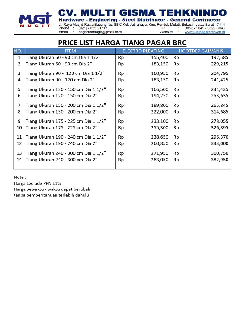Harga Tiang Pagar BRC Terbaru | PDF
