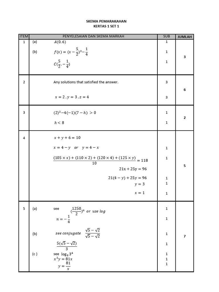 Skema Markah dan Penyelesaian Matematik | PDF