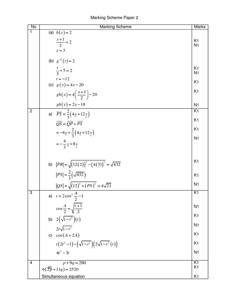 Scheme Answer Gold | PDF