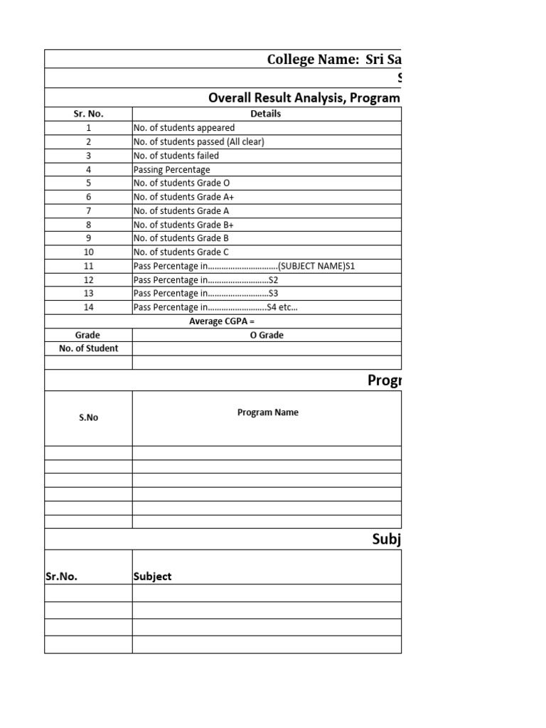 Result analysis chart | PDF | Educational Stages | Educational ...